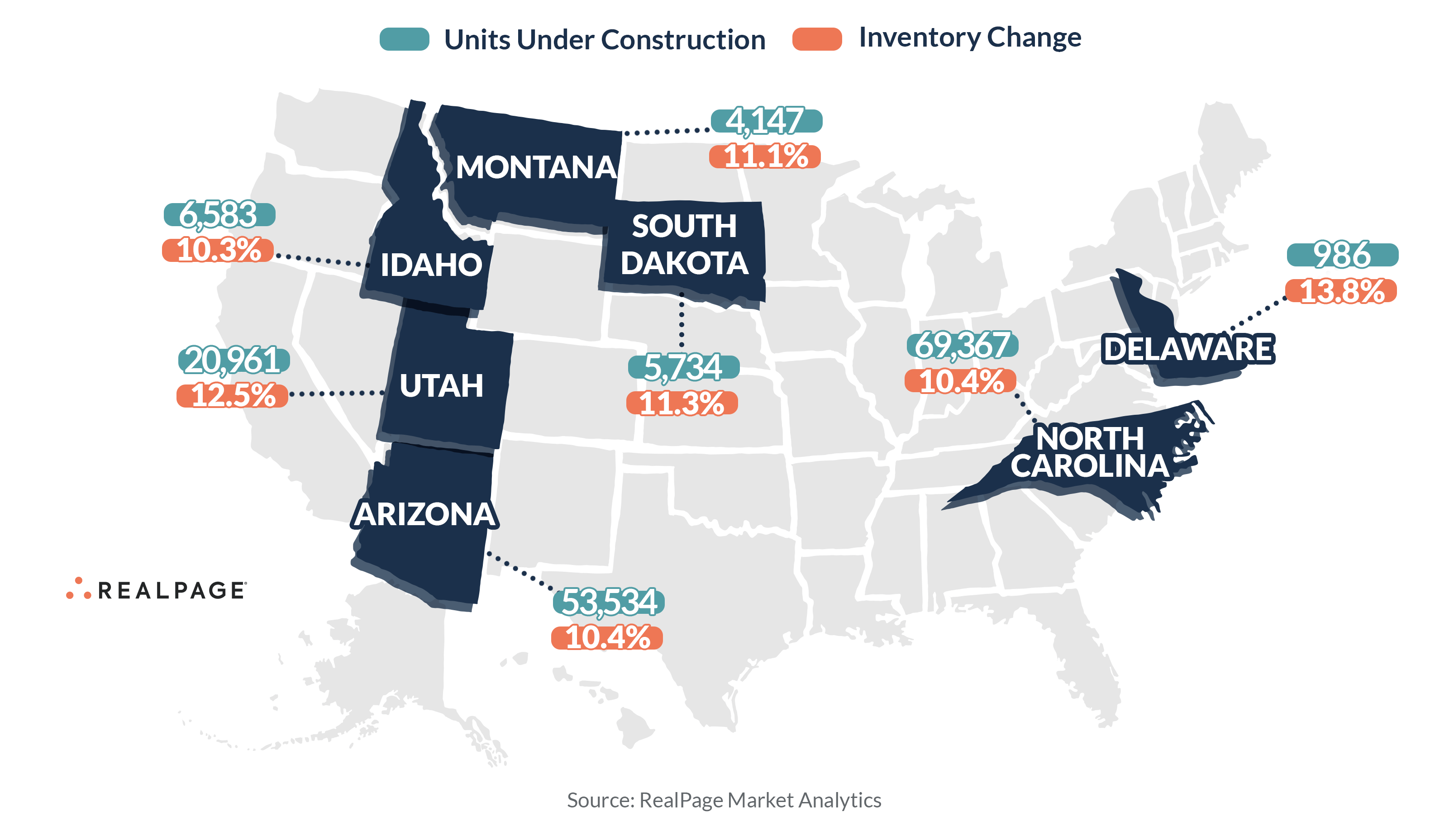 States with Double-Digit Inventory Growth on Tap | RealPage Analytics Blog