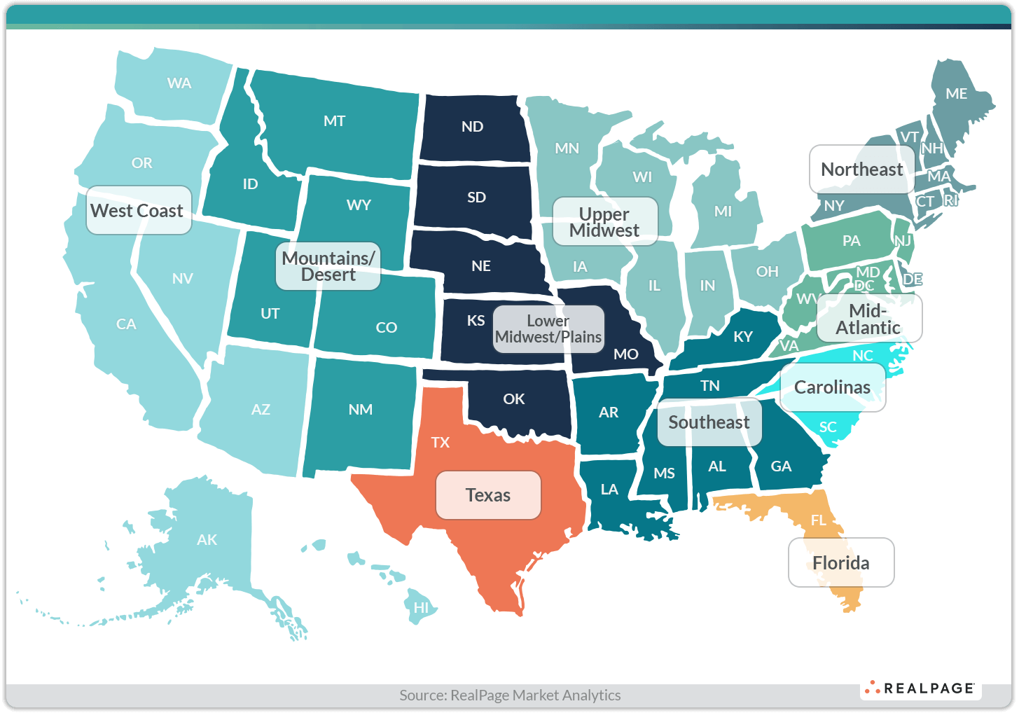 Nation’s 10 Apartment Regions Defined | RealPage Analytics Blog