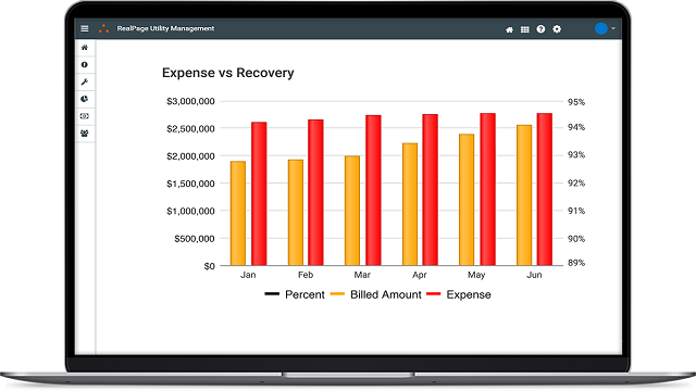 Utility Billing & Utility Management Software Solutions | RealPage