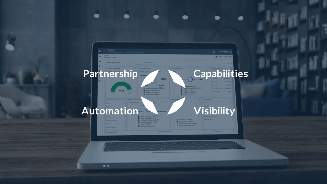 RealPage | Leverage These Four Fundamentals to Realize Operational Excellence | RealPage