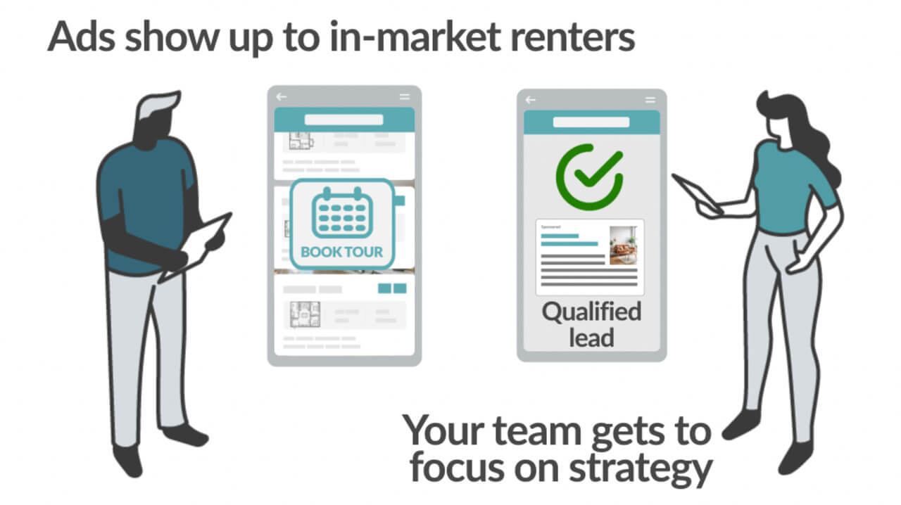 Spend Smarter With G5® Smart Digital Advertising | RealPage